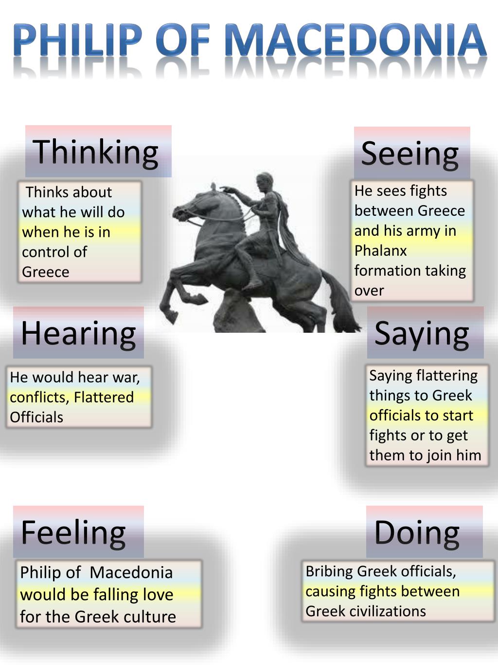 PPT - Philip of Macedonia PowerPoint Presentation, free download - ID ...
