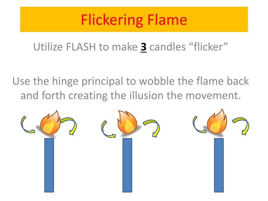 PPT - Flickering Flame PowerPoint Presentation, free download - ID:2802707