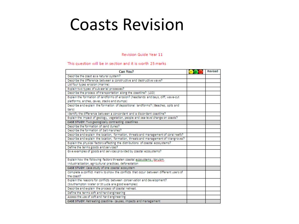 PPT - Coasts Revision PowerPoint Presentation, free download - ID:2805444