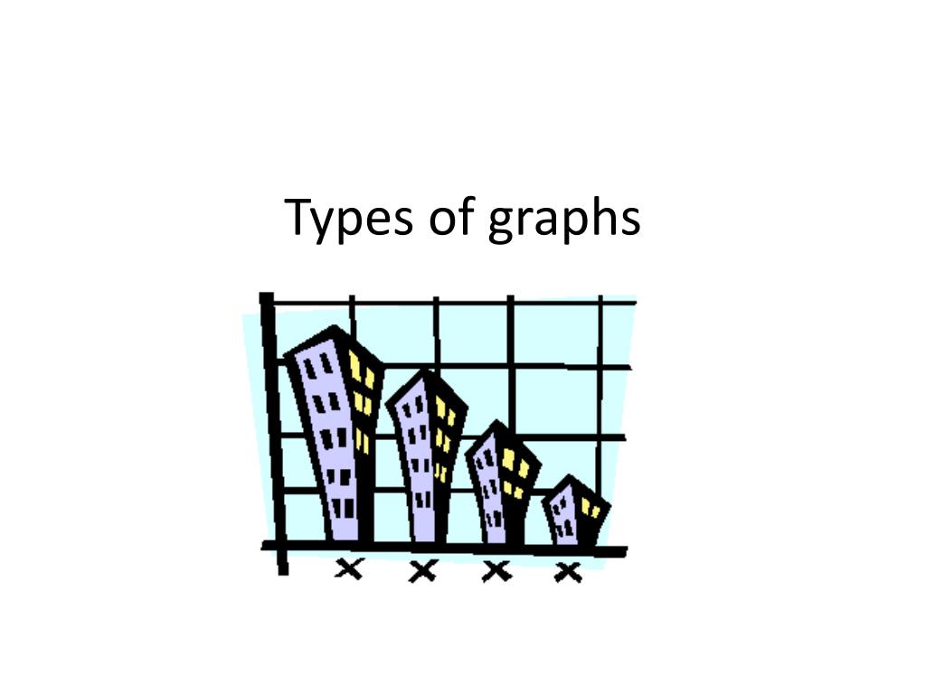 PPT - Types of graphs PowerPoint Presentation, free download - ID:2806798