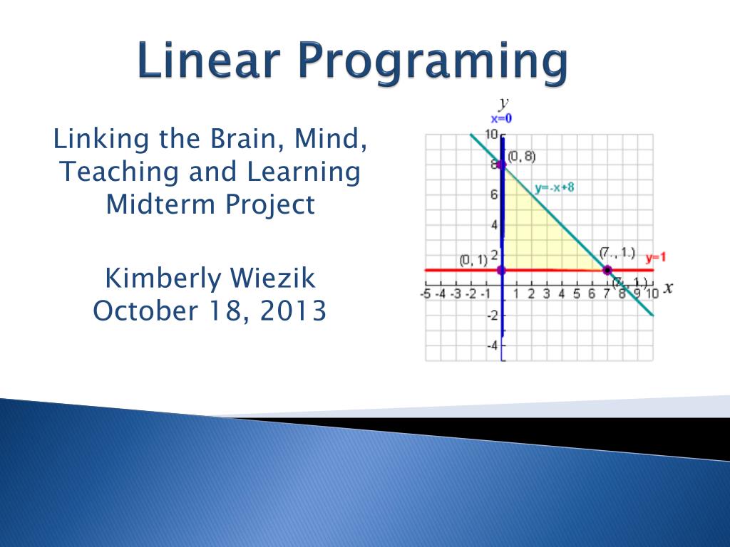 PPT - Linear Programing PowerPoint Presentation, free download - ID:2809829