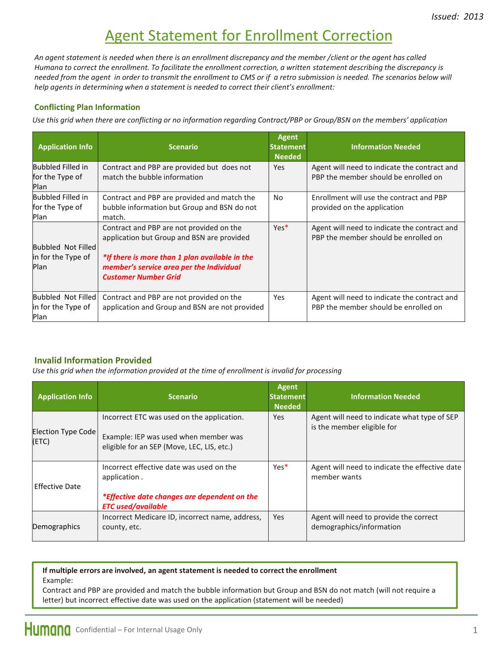 PPT - Agent Statement for Enrollment Correction PowerPoint Presentation ...