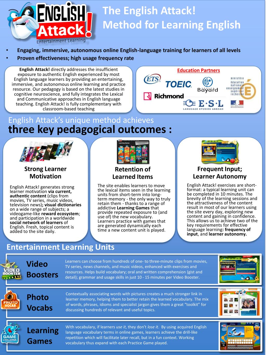 PPT - The English Attack! Method for Learning English PowerPoint ...