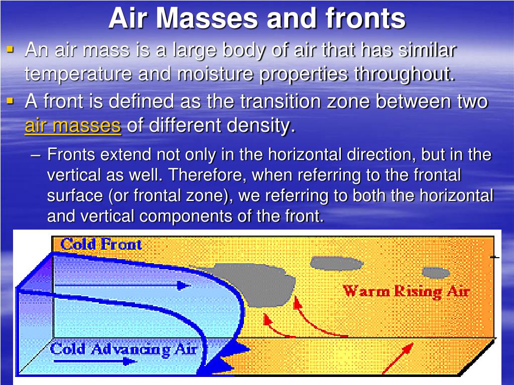 PPT - Air Masses and fronts PowerPoint Presentation, free download - ID ...
