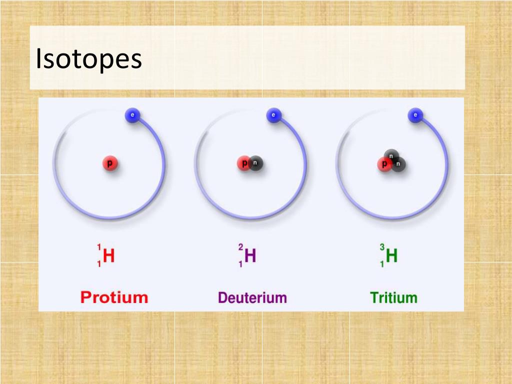 PPT - Isotopes PowerPoint Presentation, free download - ID:2812893