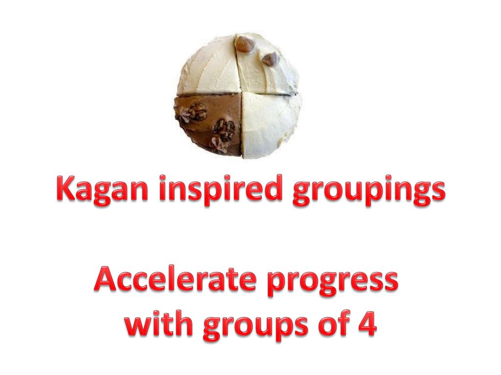 PPT - Kagan inspired groupings Accelerate progress with groups of 4 ...