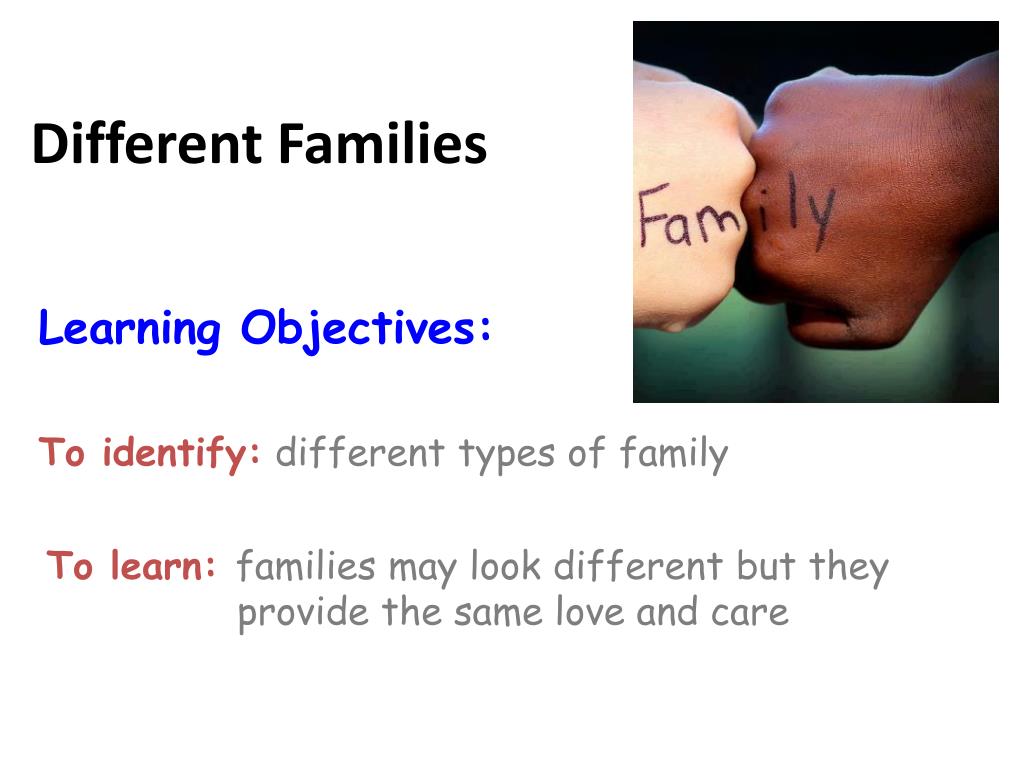 PPT - Different Families PowerPoint Presentation, free download - ID ...