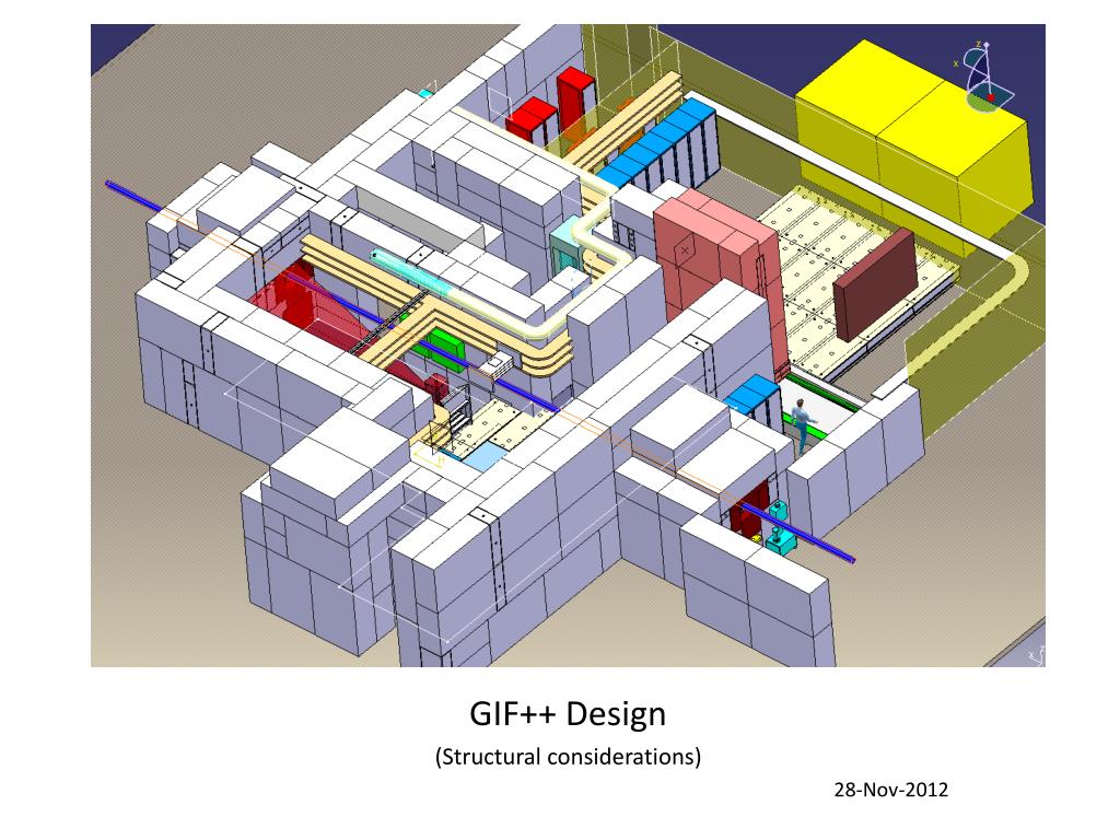 PPT - GIF++ Design (Structural considerations ) 28-Nov-2012 PowerPoint ...
