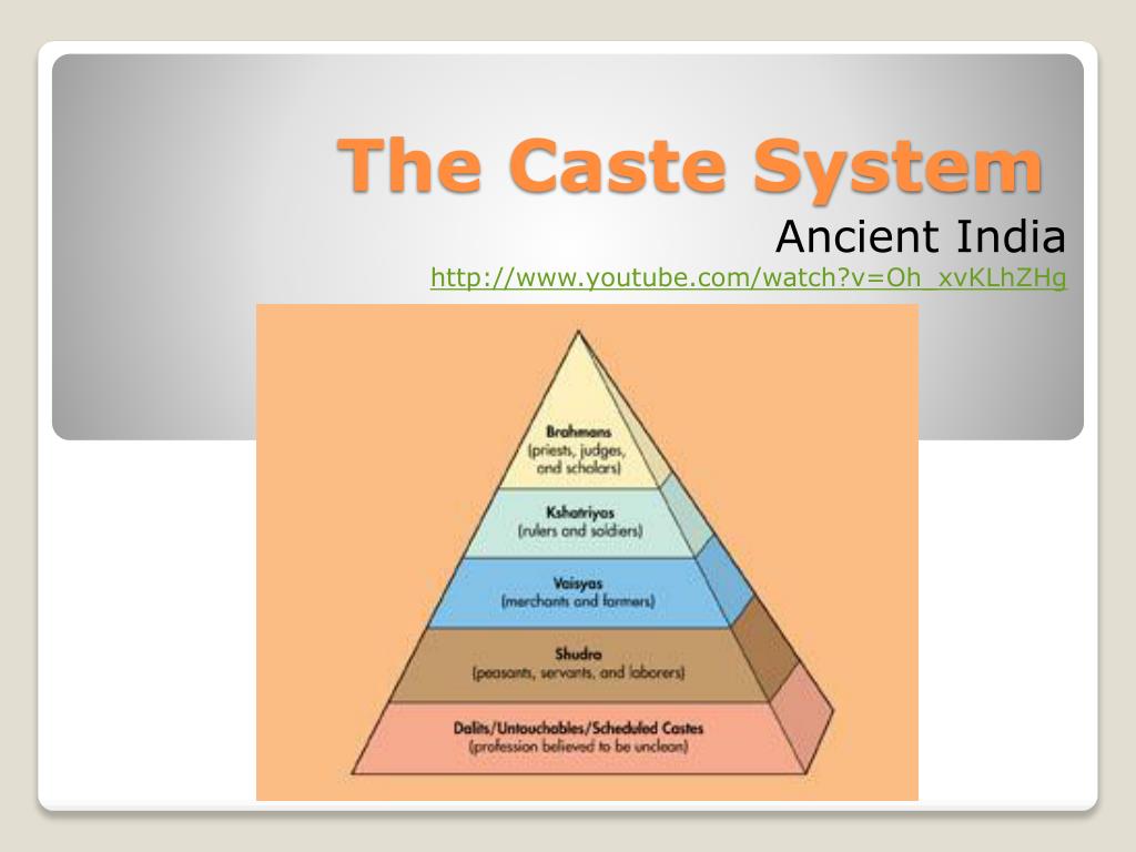 PPT - The Caste System PowerPoint Presentation, free download - ID:2823074