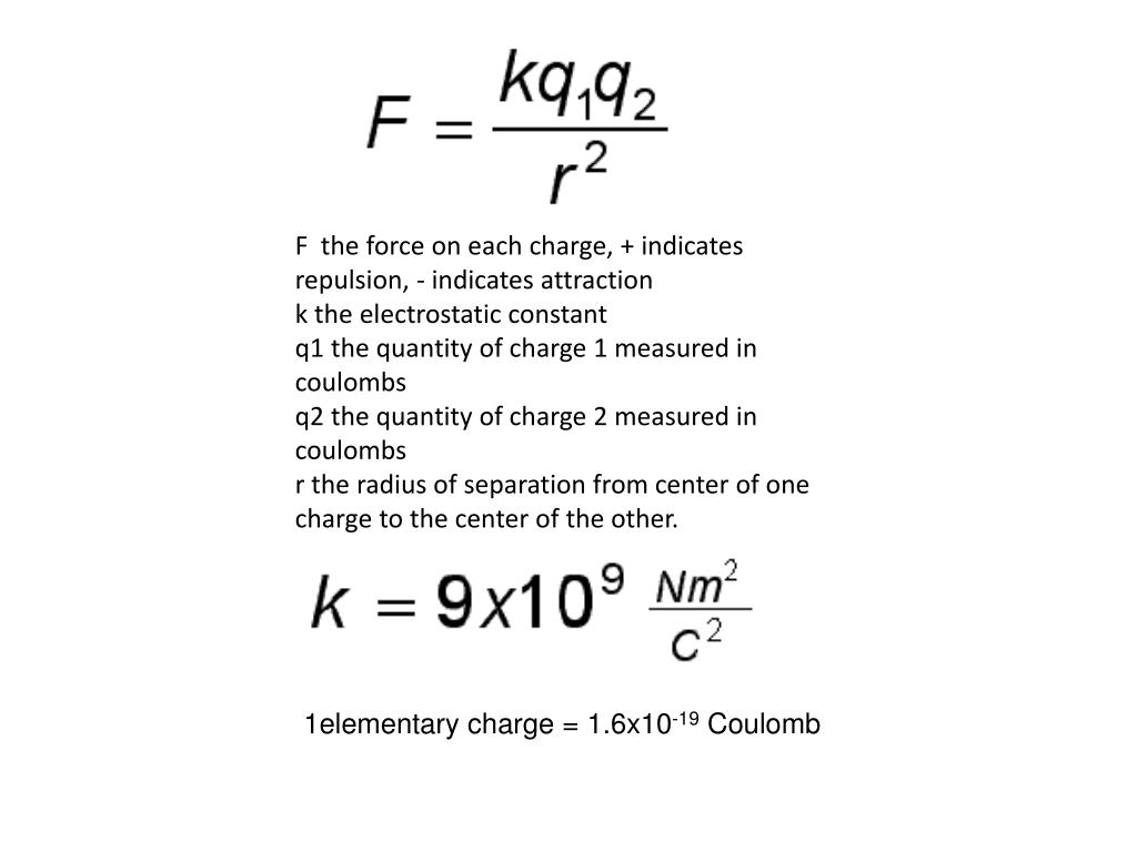 PPT - F the force on each charge, + indicates repulsion, - indicates ...