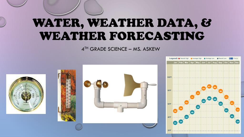 PPT - Water, Weather data, & weather forecasting PowerPoint ...