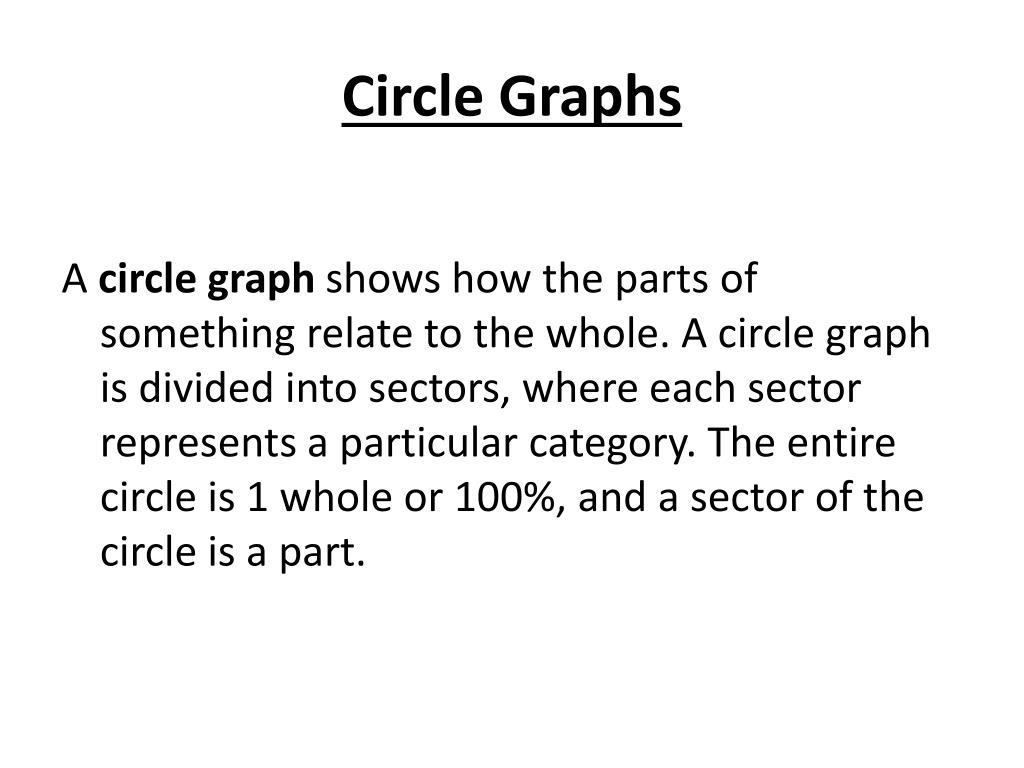 PPT - Circle Graphs PowerPoint Presentation, free download - ID:2829273