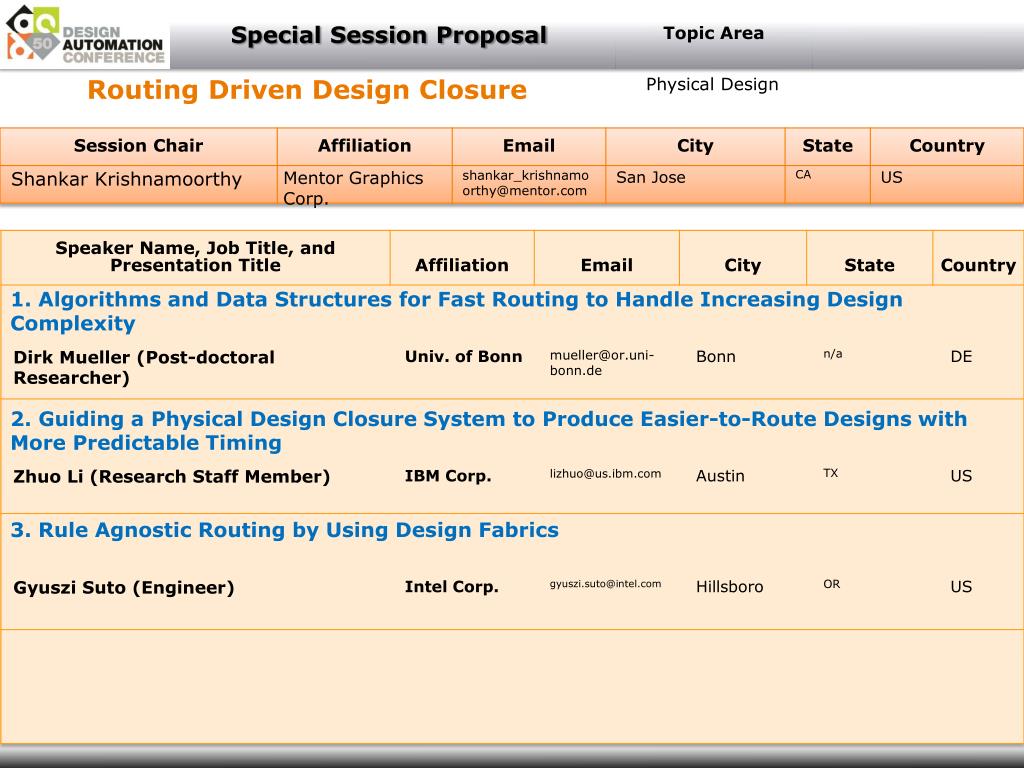 PPT - Physical Design PowerPoint Presentation, free download - ID:2831816