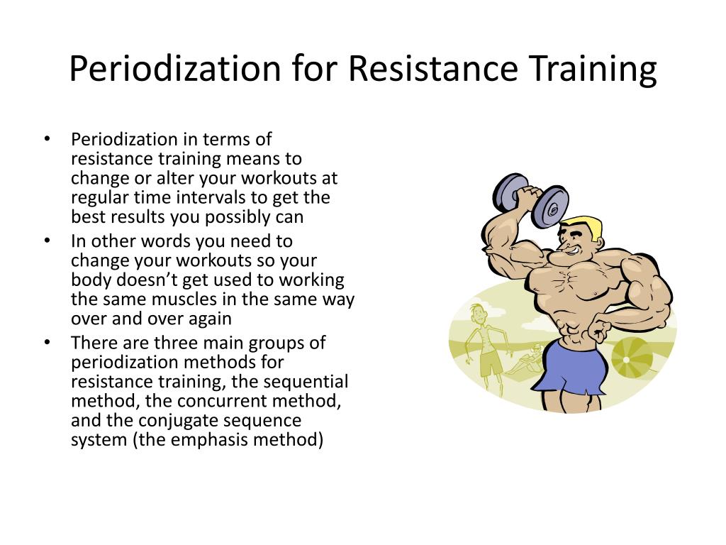 PPT - Periodization for Resistance Training PowerPoint Presentation ...