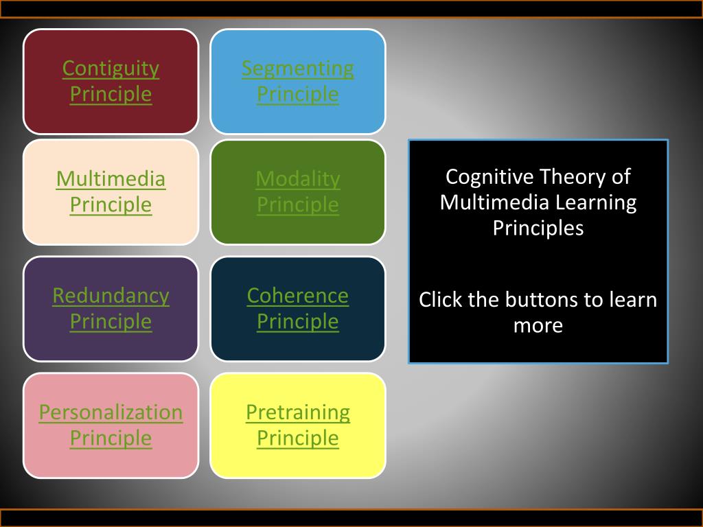 PPT - Multimedia Principle PowerPoint Presentation, free download - ID ...