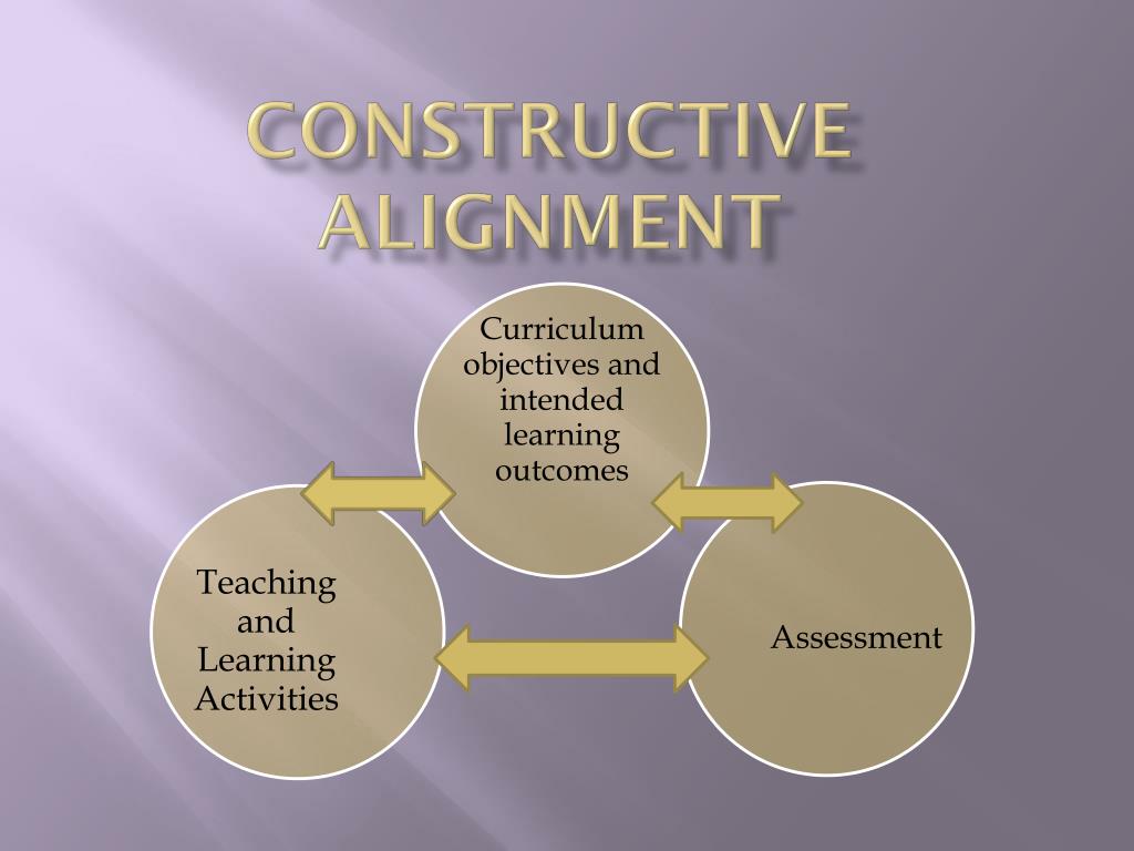 PPT - CONSTRUCTIVE ALIGNMENT PowerPoint Presentation, free download ...