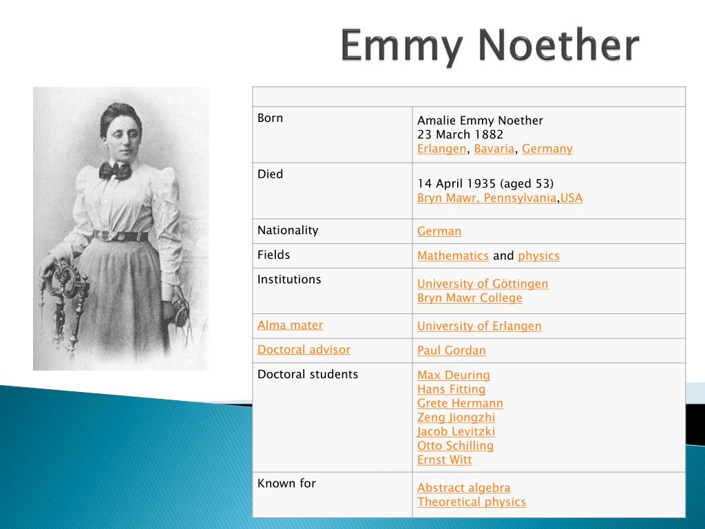 PPT - Emmy Noether PowerPoint Presentation, free download - ID:2840777