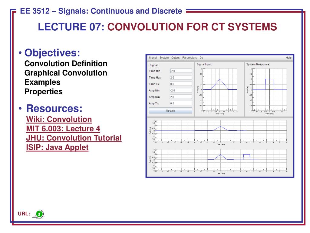PPT - Objectives: Convolution Definition Graphical Convolution Examples ...