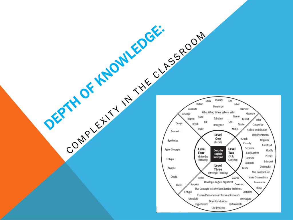 PPT - Depth of knowledge: PowerPoint Presentation, free download - ID ...