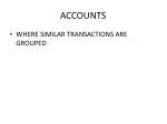 PPT - COMSEC ACCOUNTS PowerPoint Presentation, free download - ID:3653340