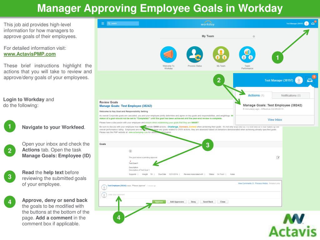PPT - Manager Approving Employee Goals in Workday PowerPoint ...
