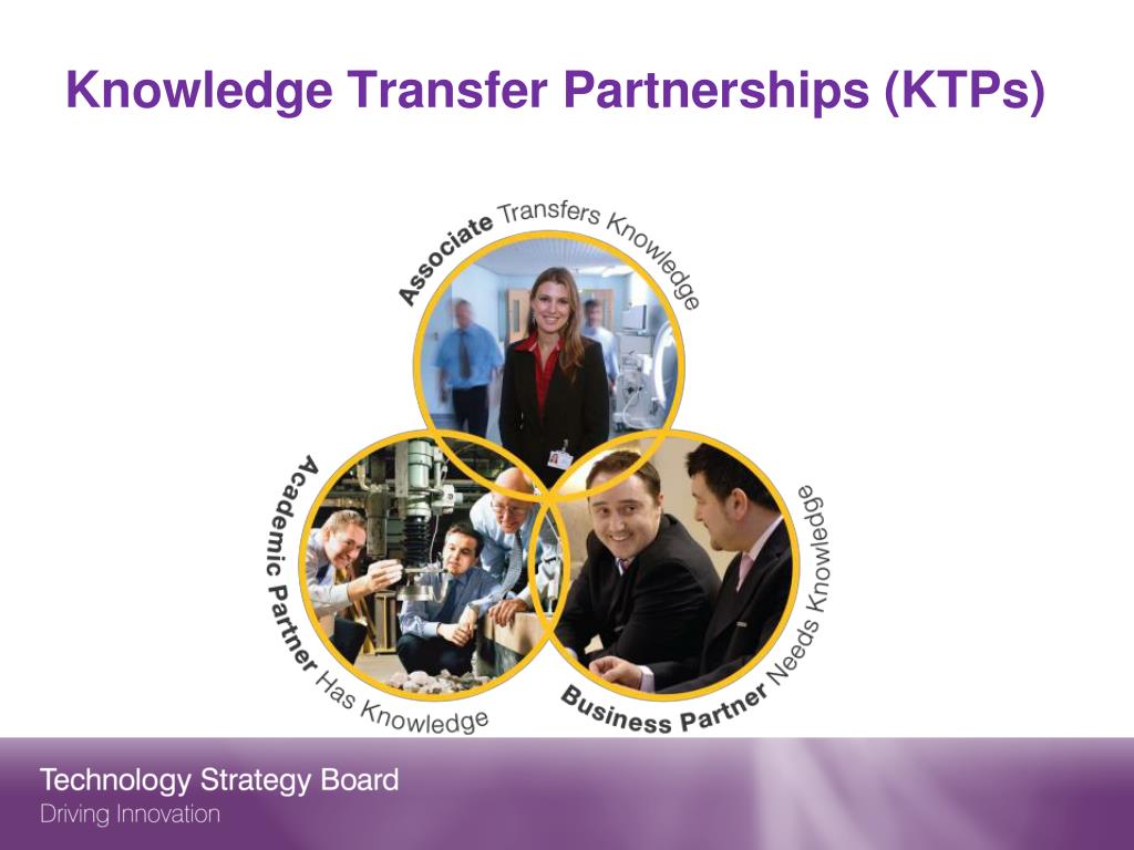 PPT - Knowledge Transfer Partnerships (KTPs) PowerPoint Presentation ...