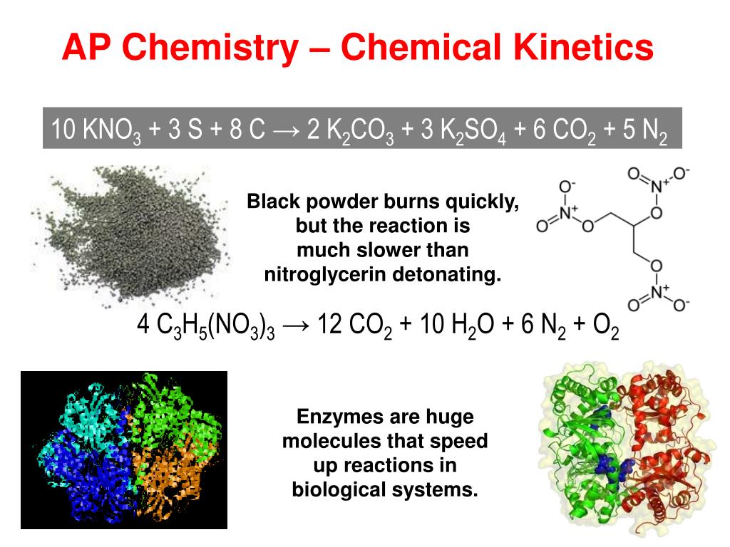 PPT - AP Chemistry – Chemical Kinetics PowerPoint Presentation, free ...