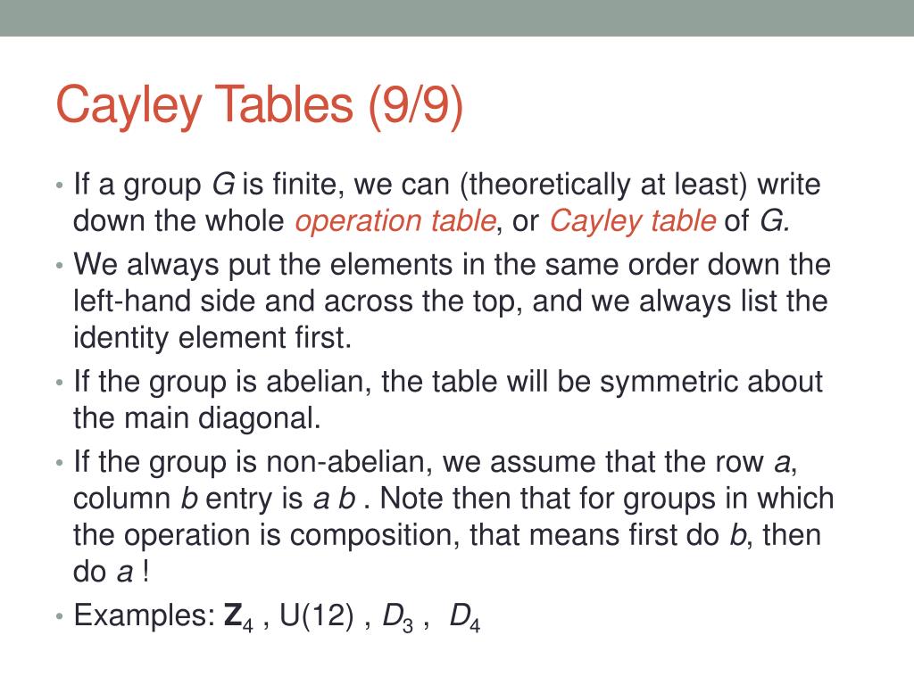 PPT - Cayley Tables (9/9) PowerPoint Presentation, free download - ID ...
