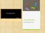 PPT - Anaphora PowerPoint Presentation, free download - ID:2867125
