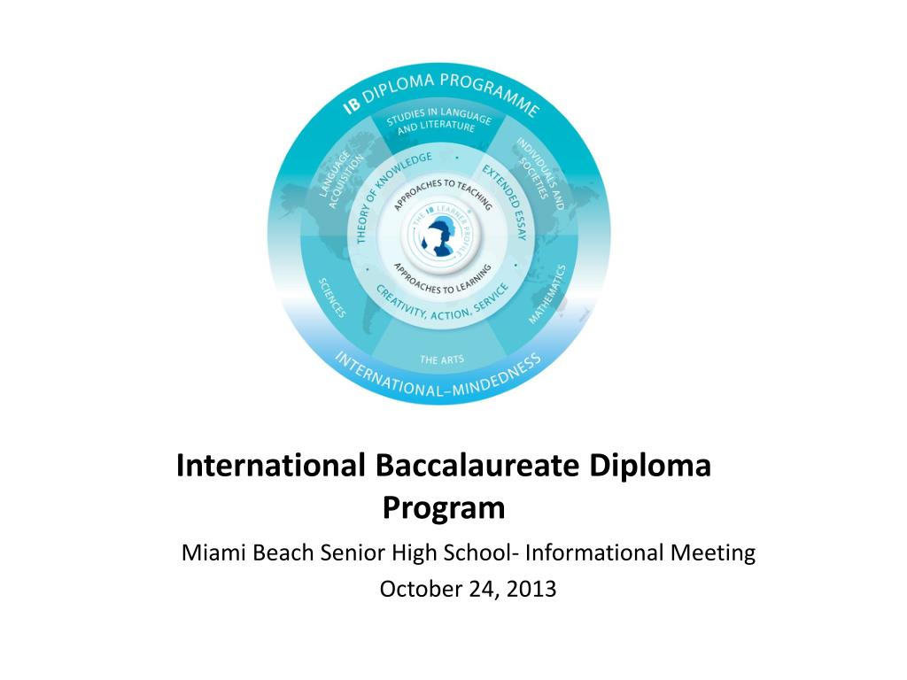PPT - International Baccalaureate Diploma Program PowerPoint ...