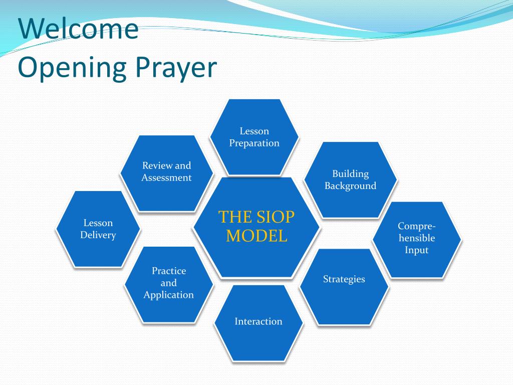 PPT - Welcome Opening Prayer PowerPoint Presentation, free download ...
