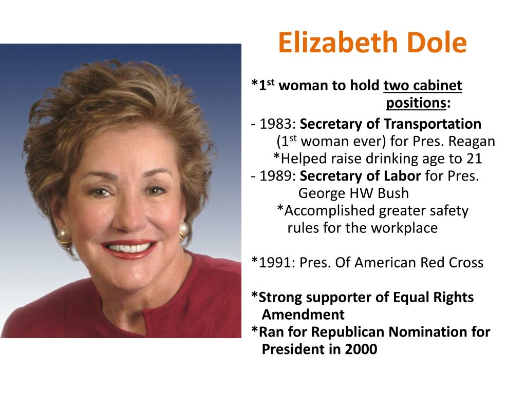 PPT - Elizabeth Dole PowerPoint Presentation, free download - ID:2873288