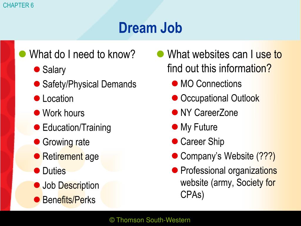 PPT - Dream Job PowerPoint Presentation, free download - ID:2875179