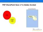 PPT - Secret Junior Acrobat Vol 4 16 PowerPoint Presentation, free ...