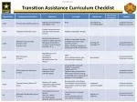 PPT - WELCOME TO THE TRANSITION ASSISTANCE PROGRAM PowerPoint ...