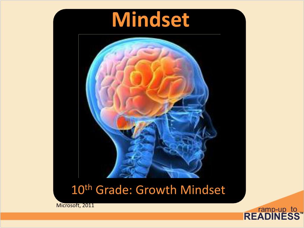 PPT - Mindset PowerPoint Presentation, free download - ID:2887713