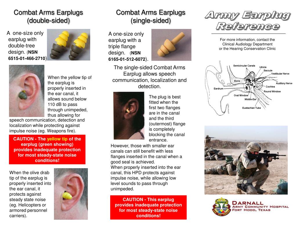 PPT - Army Earplug Reference PowerPoint Presentation, free download ...