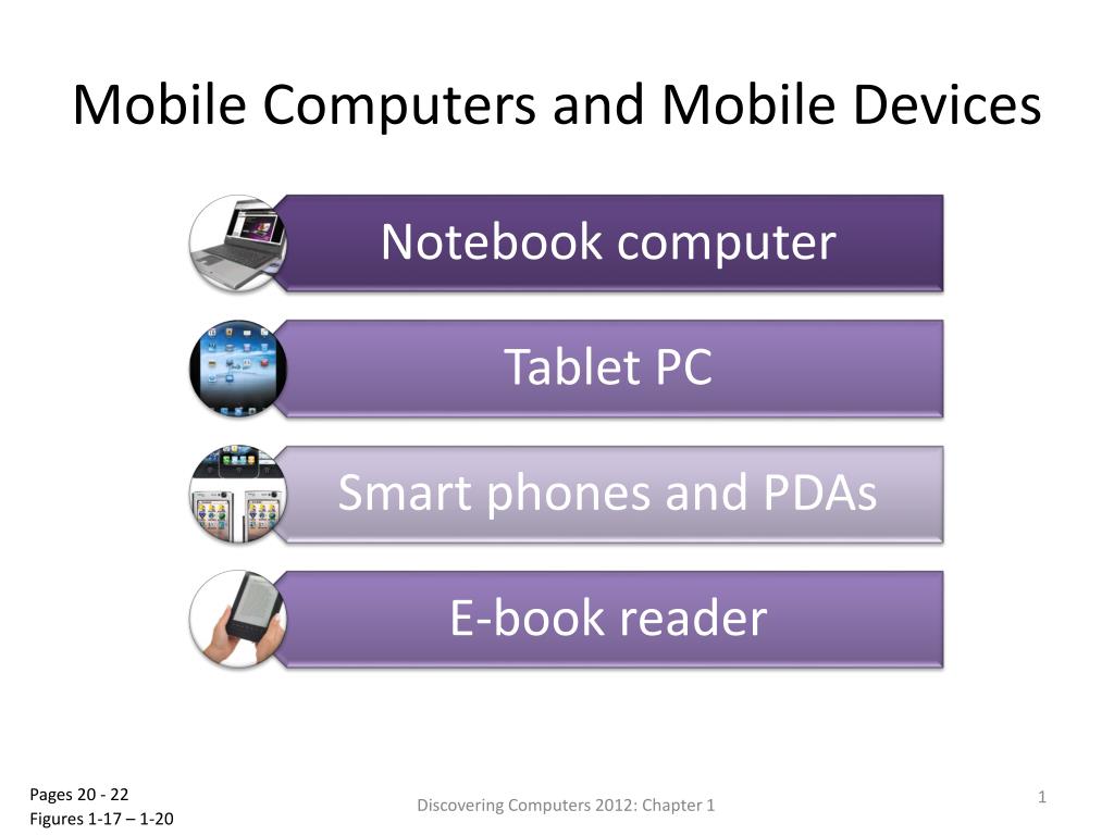 PPT - Mobile Computers and Mobile Devices PowerPoint Presentation, free ...