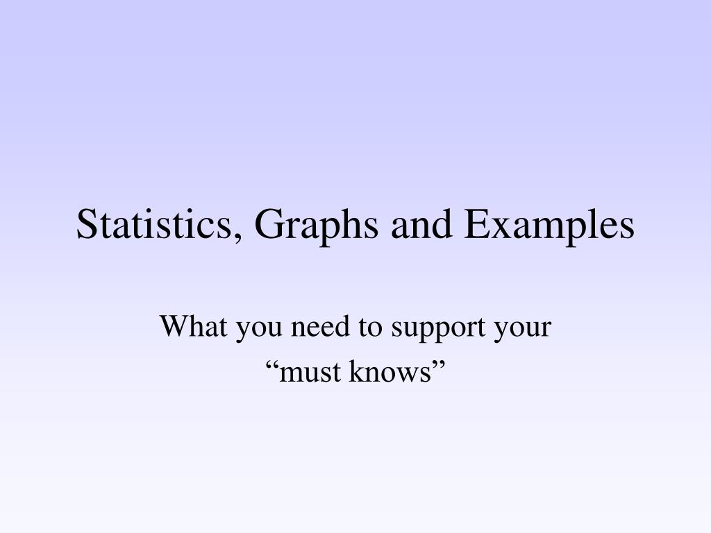 PPT - Mastering Statistics: Essential Concepts and Visualizations ...