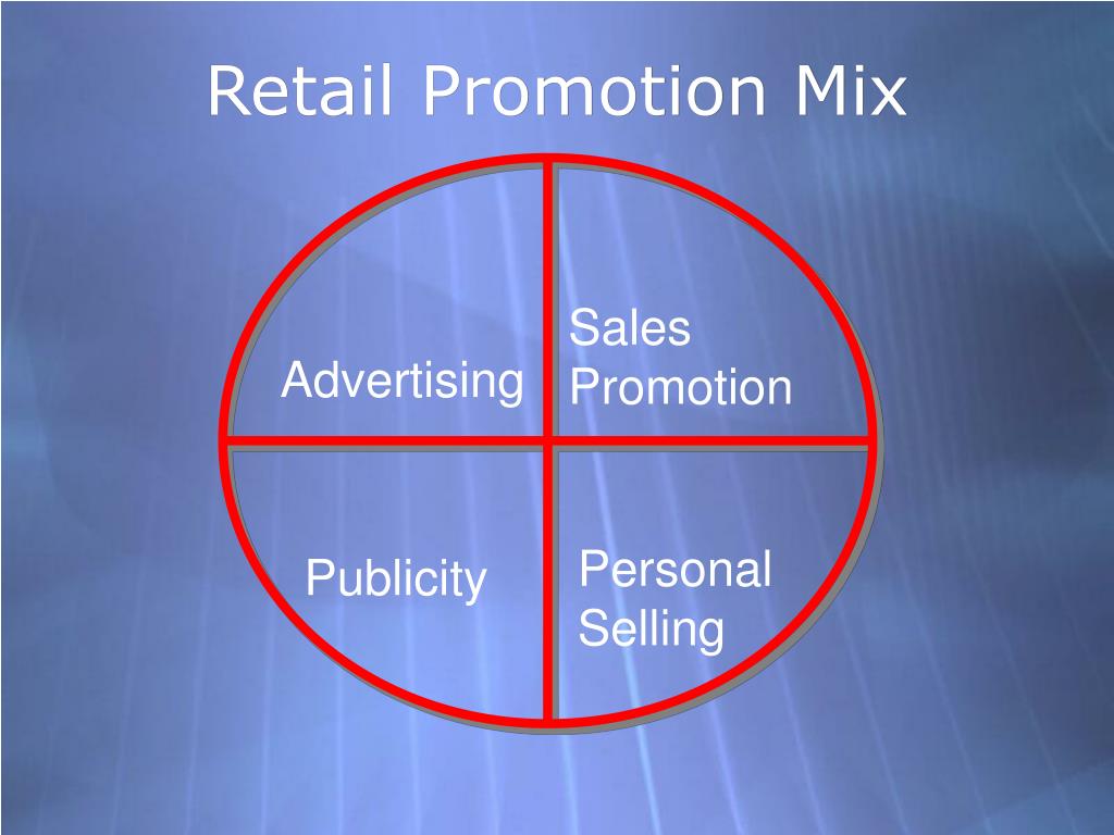 PPT - Retail Promotion Mix PowerPoint Presentation, free download - ID ...