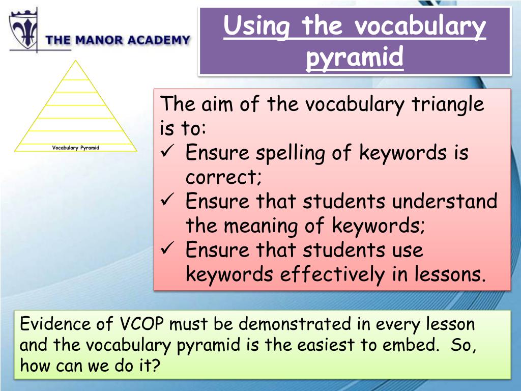 PPT - Using the vocabulary pyramid PowerPoint Presentation, free ...