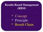 PPT - Results-Based Management (RBM) PowerPoint Presentation, free ...