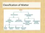 PPT - Classification of Matter PowerPoint Presentation, free download ...