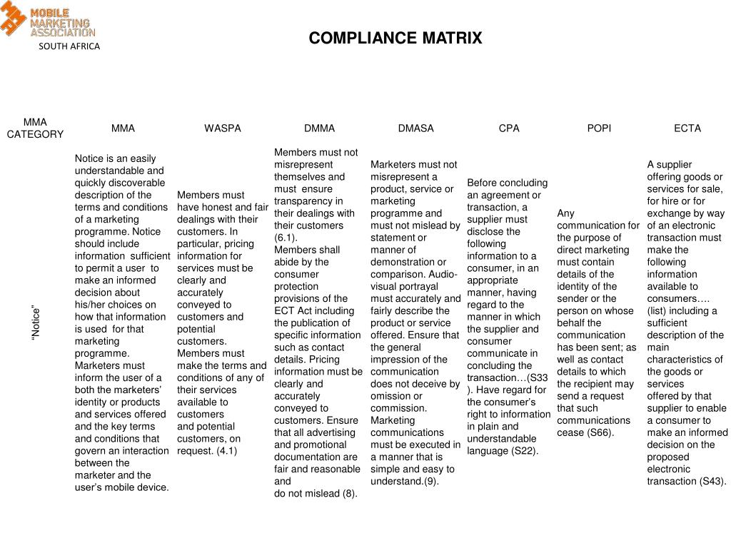 PPT - COMPLIANCE MATRIX PowerPoint Presentation, free download - ID:2930689