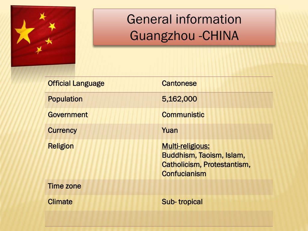 PPT - General information Guangzhou -CHINA PowerPoint Presentation ...