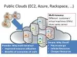 PPT - Understanding Rackspace APIs PowerPoint Presentation, free ...