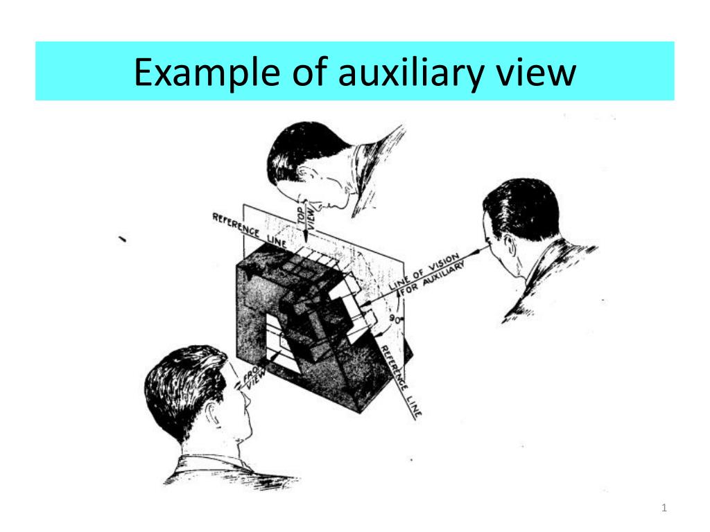 PPT - Example of auxiliary view PowerPoint Presentation, free download ...