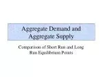PPT - Aggregate Demand and Aggregate Supply PowerPoint Presentation ...