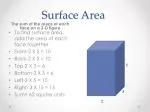 PPT - SURFACE AREA PowerPoint Presentation, free download - ID:4978072