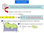 PPT - Cyclic Patterns of Change PowerPoint Presentation, free download ...